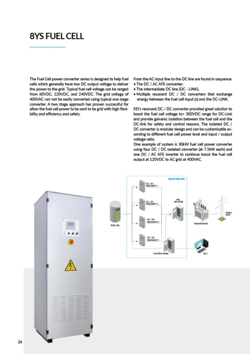 download - EEI power electronics