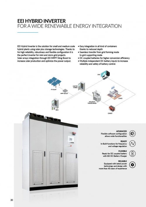 download - EEI power electronics