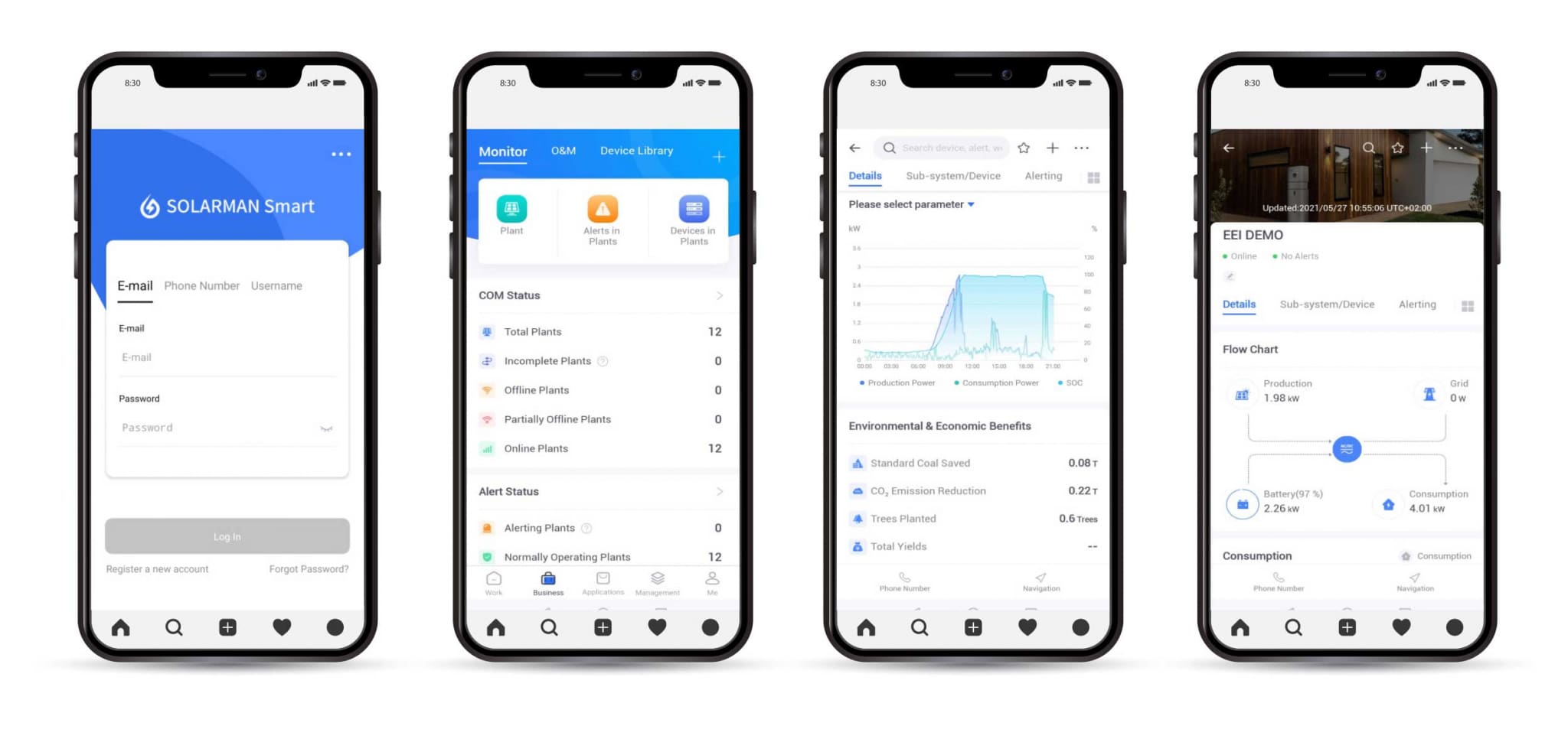 EDO - SMART ESS APP - EEI power electronics